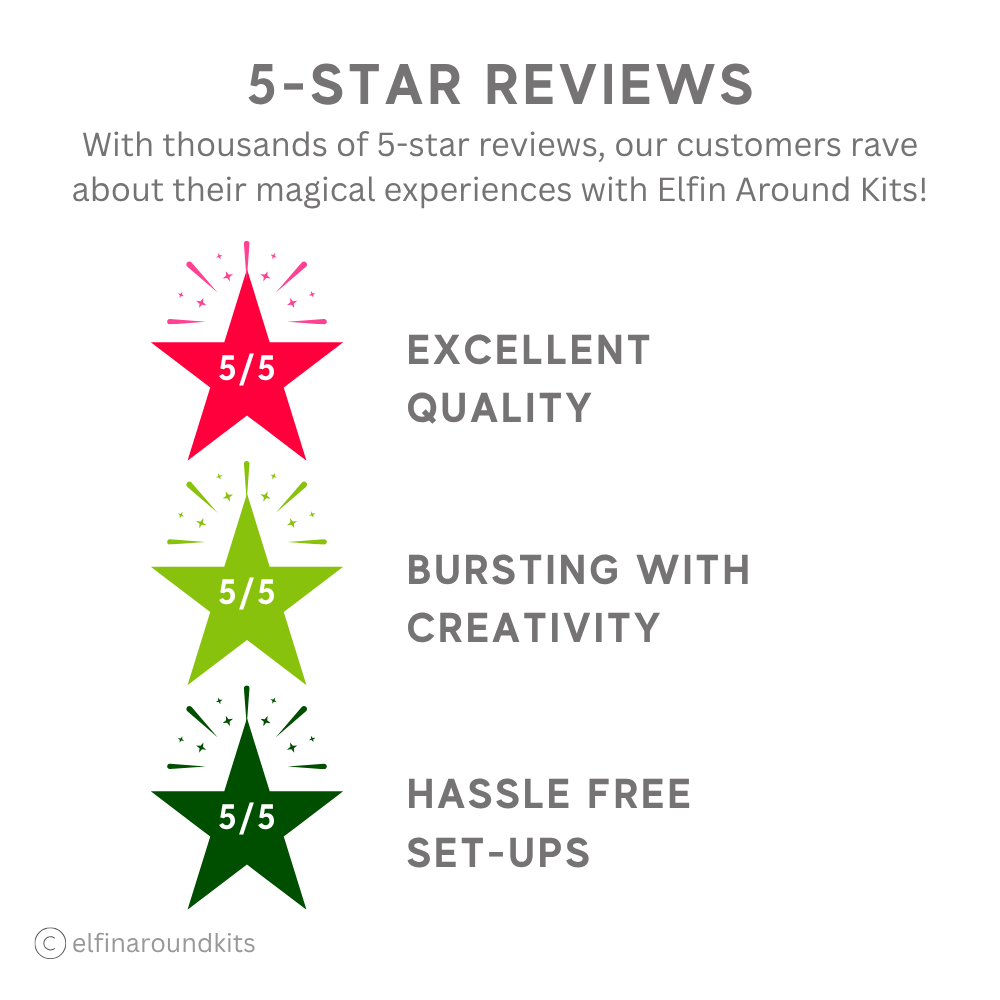 2025 Elf Activity Kit – Elfin Around