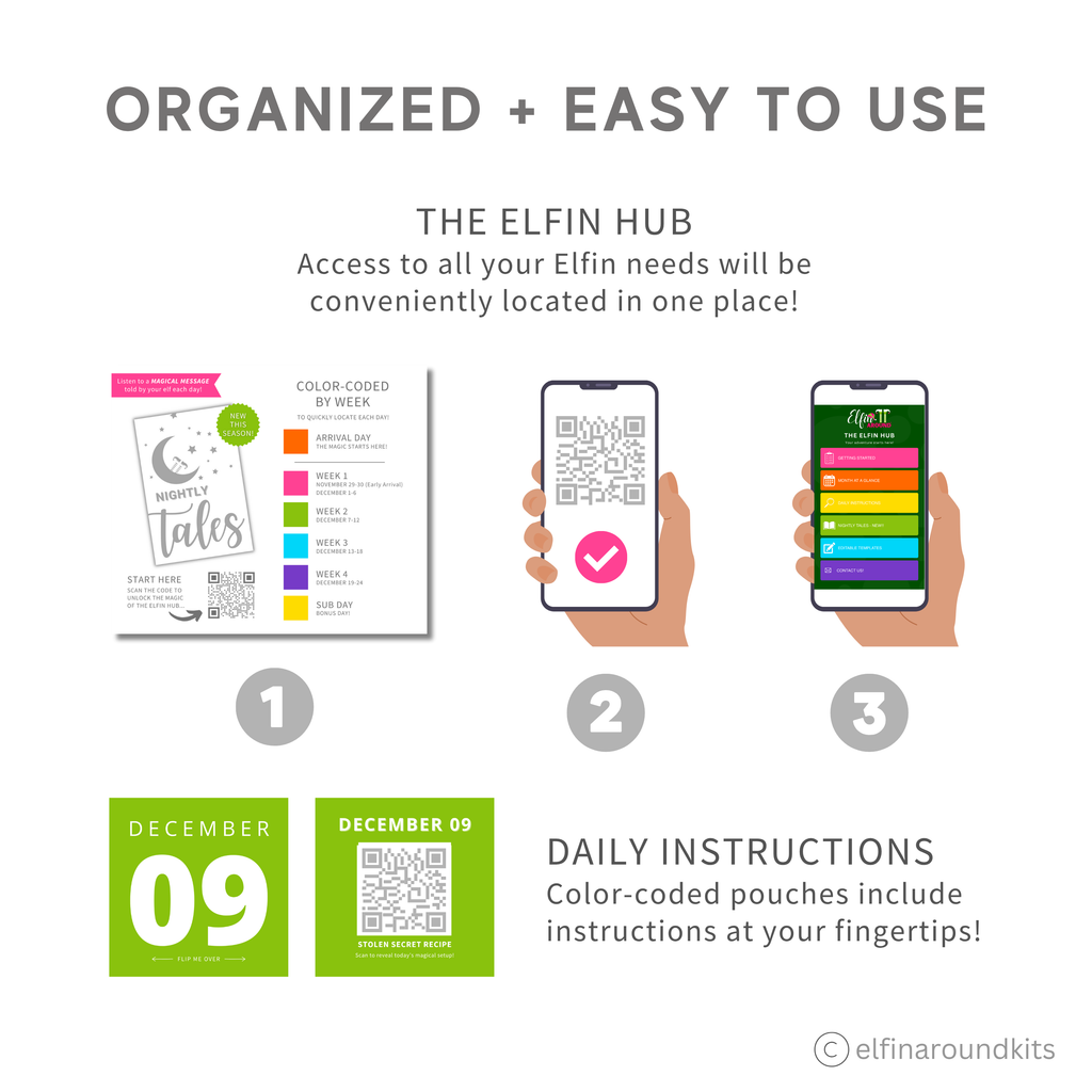 2025 Elf Activity Kit – Elfin Around